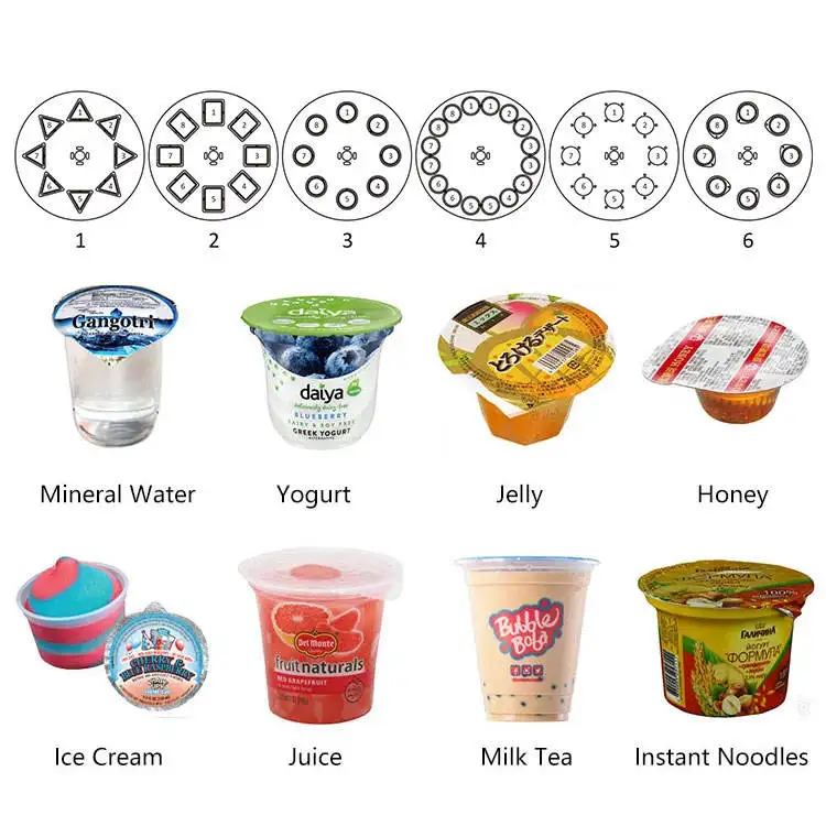 Automatic Mayonnaise Dipping Based Sauce Paste Filling Machine