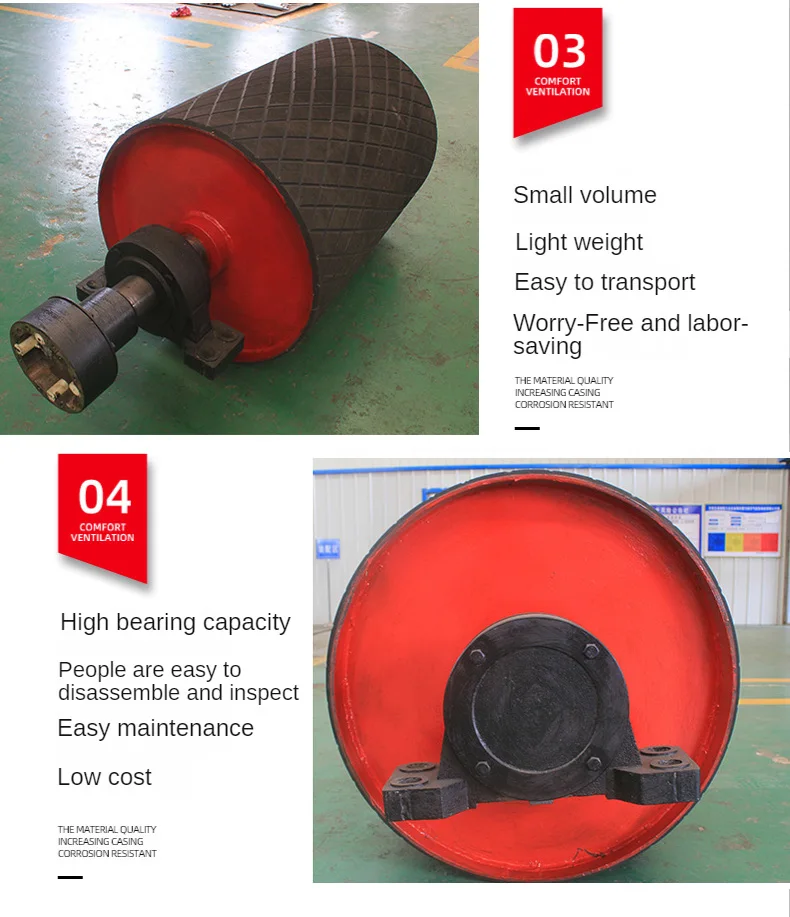 Factory Flat Belt Motor Drum Pulley Roller Conveyor Drum Head Pulley - Buy Conveyor Drum Head ...