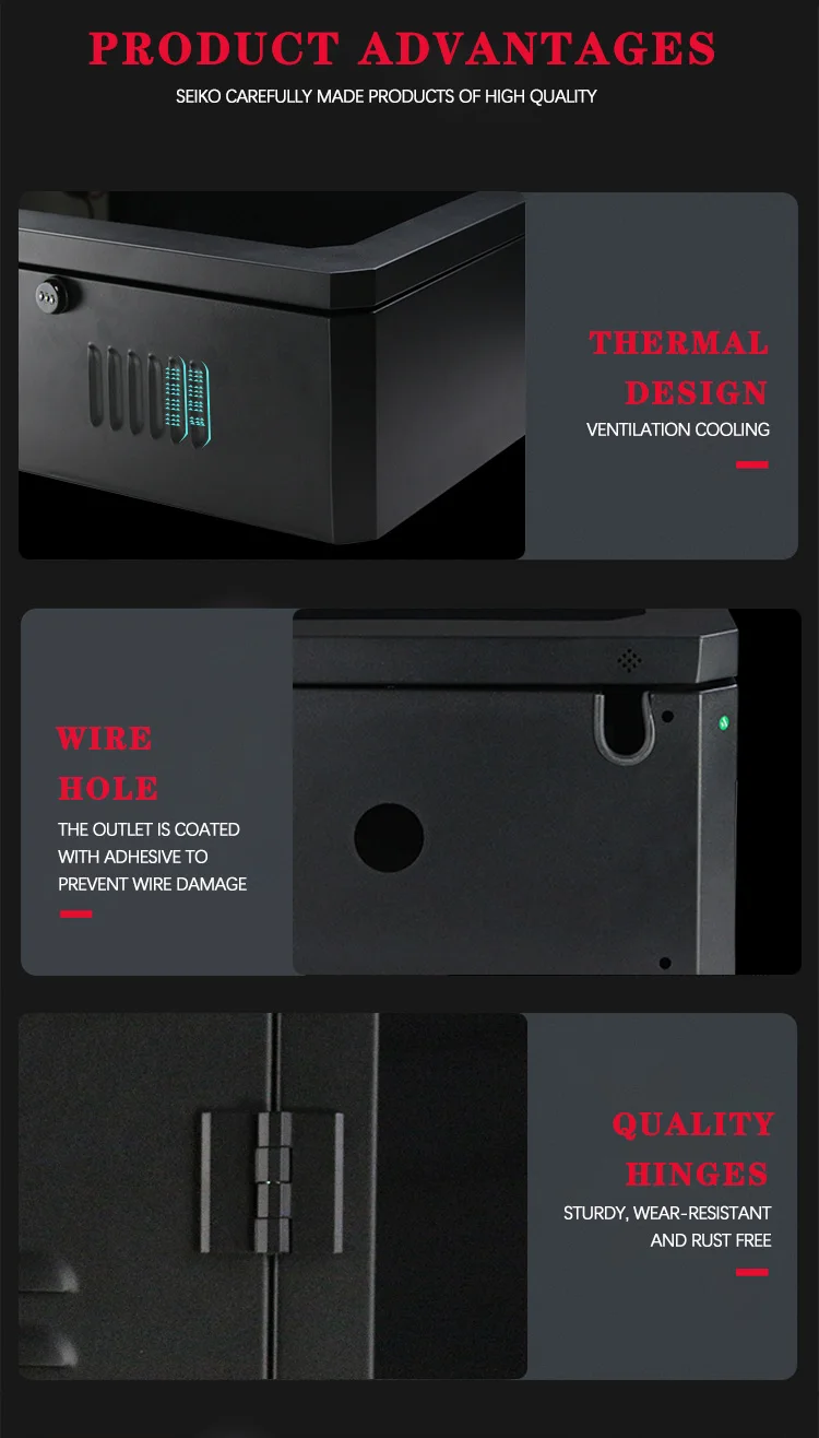 AC EV Charger Protection Box - Wall Mounted & Customizable