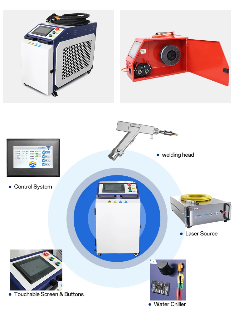 2000W Fast Speed 5 in 1 Laser Machine - Easy to Move & Operate