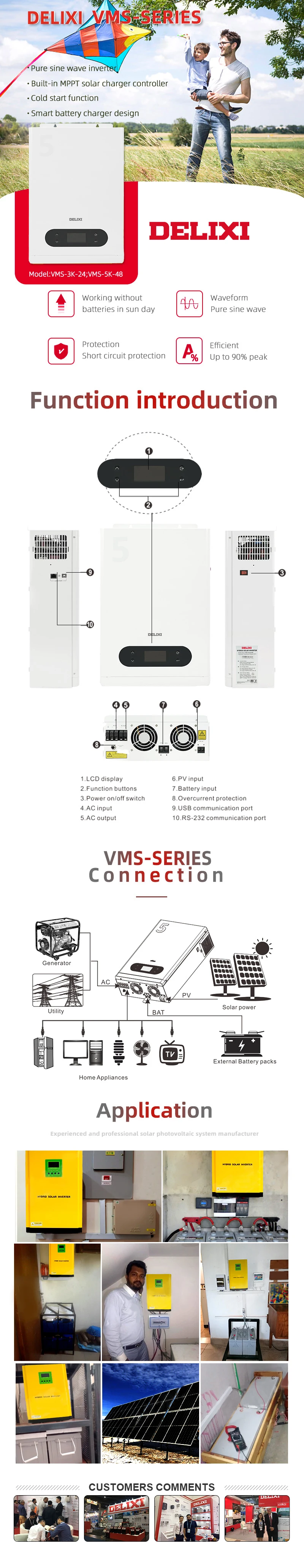 China Customized Solar Hybrid Inverter Household Energy System ... China Customized Solar Hybrid Inverter Household Energy System ...
