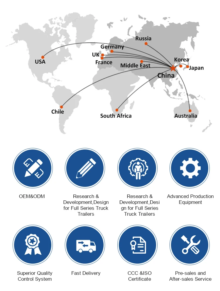 Shipping Container Goose Neck Expandable Skeletal Skeleton Semi Trailer ...