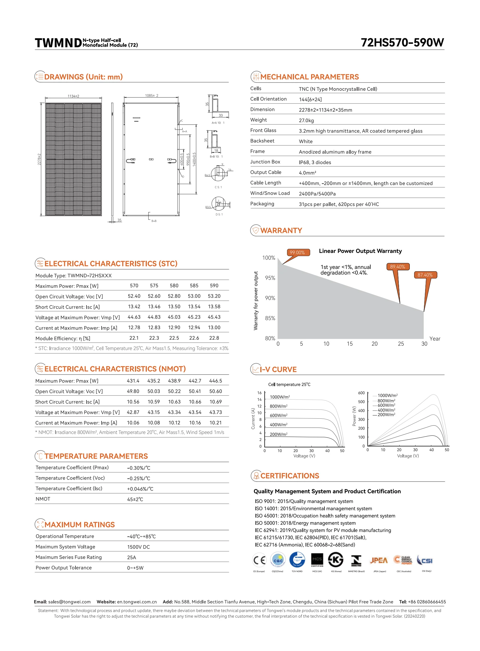 Tongwei Solar Panels - High Efficiency for Home & Commercial