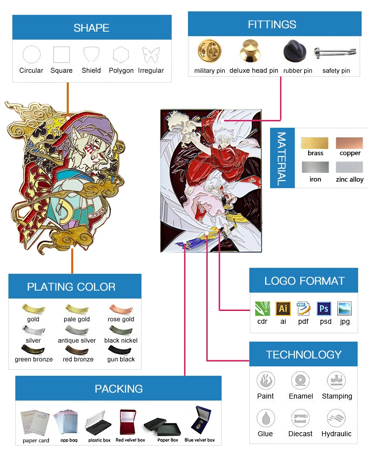 Metal Pin Ac Pins Custom Soft Enamel Lapel Pin Enamel Lot Magnetic ...