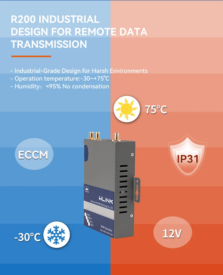 Wlink-r200 Industrial Cellular Vpn Router Modem 4g Lte Router With Sim ...