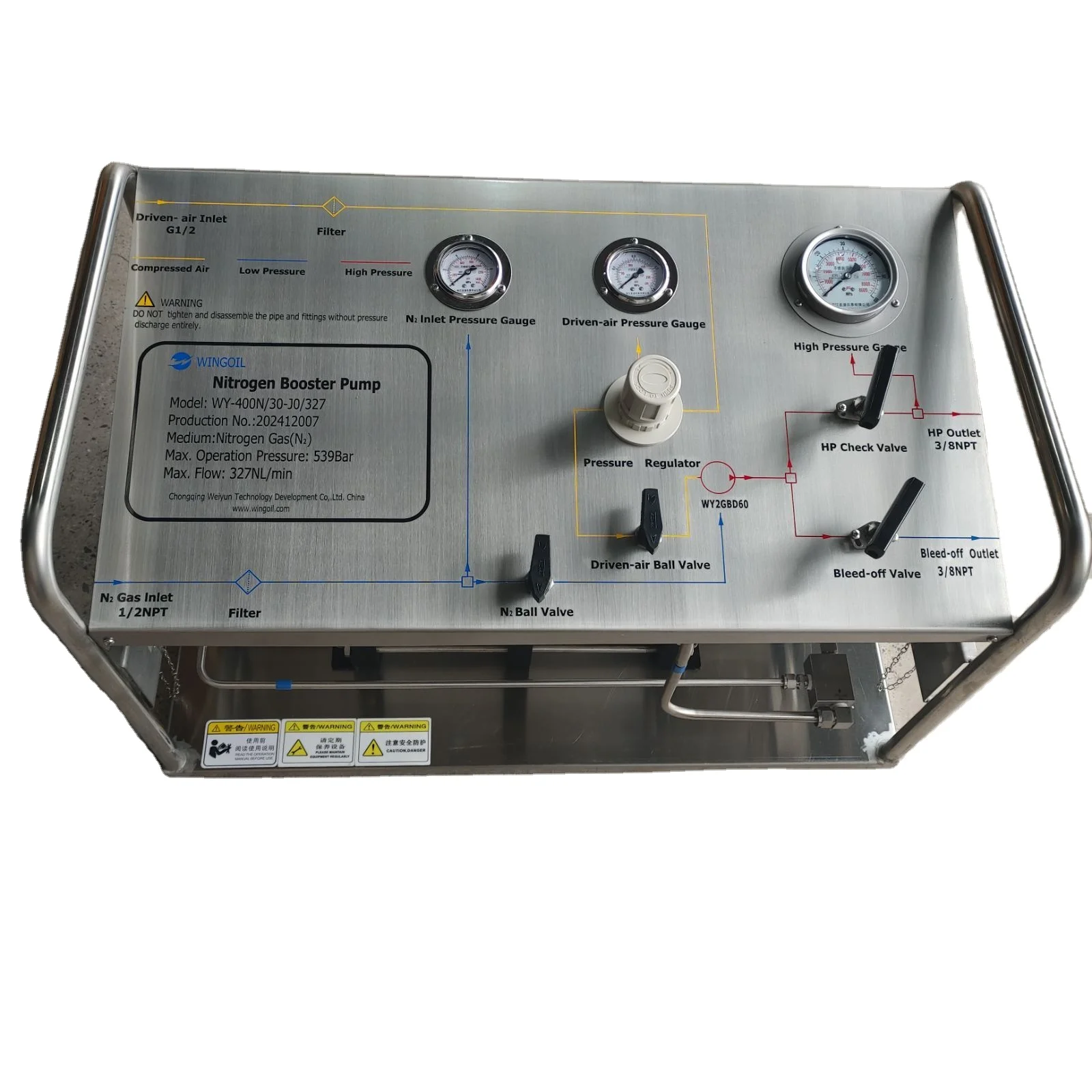 WINGoIL Pneumatic Nitrogen Gas Booster Pump for Vessel Testing with Max ...