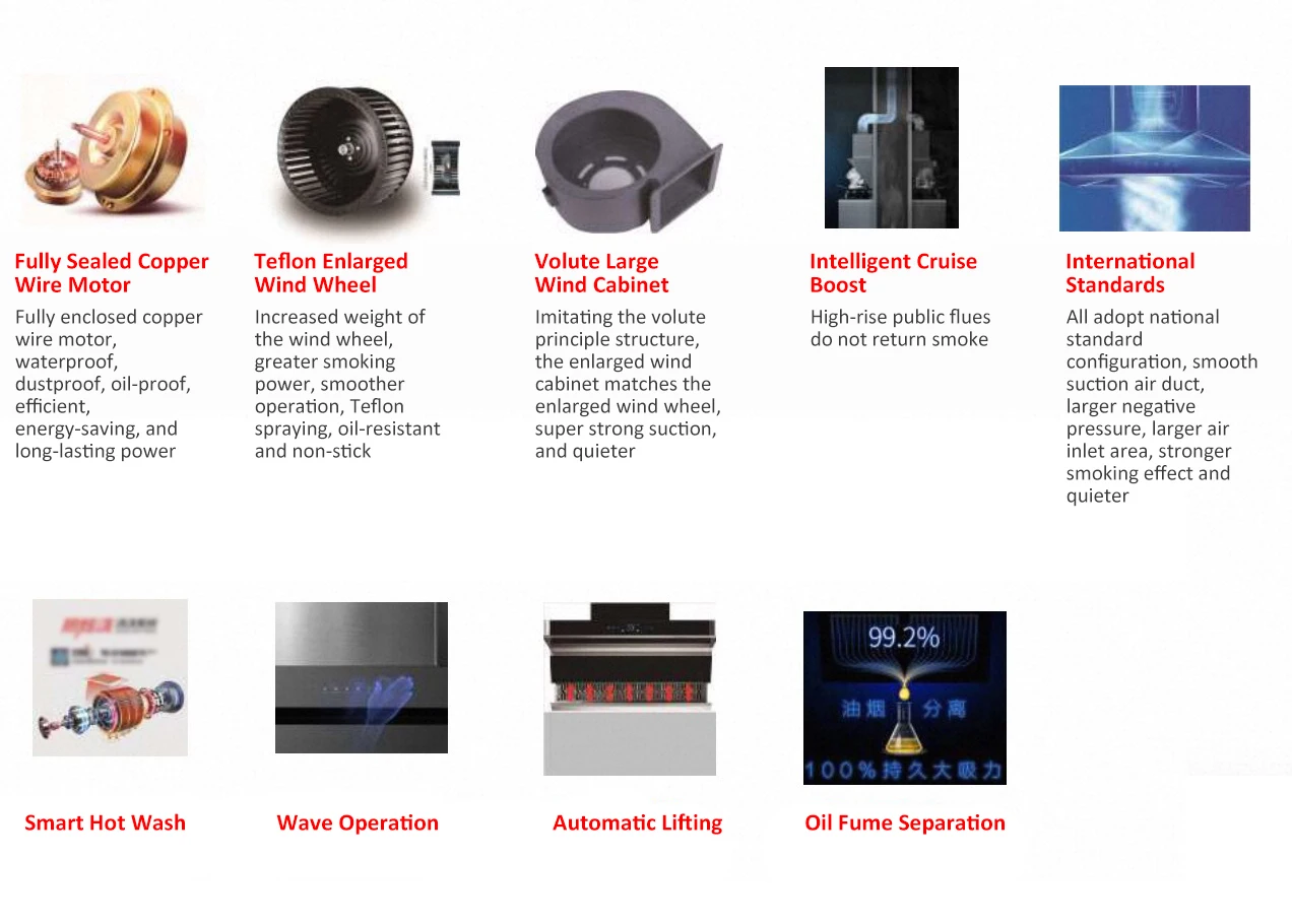 Maxky Kitchen Chimney - Efficient & Quiet Extractor Hood