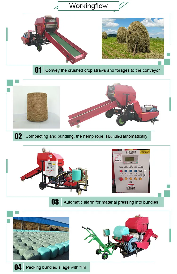 50kg Mini Small Automatic Corn Silage Baler Packing Machine for Sale in ...