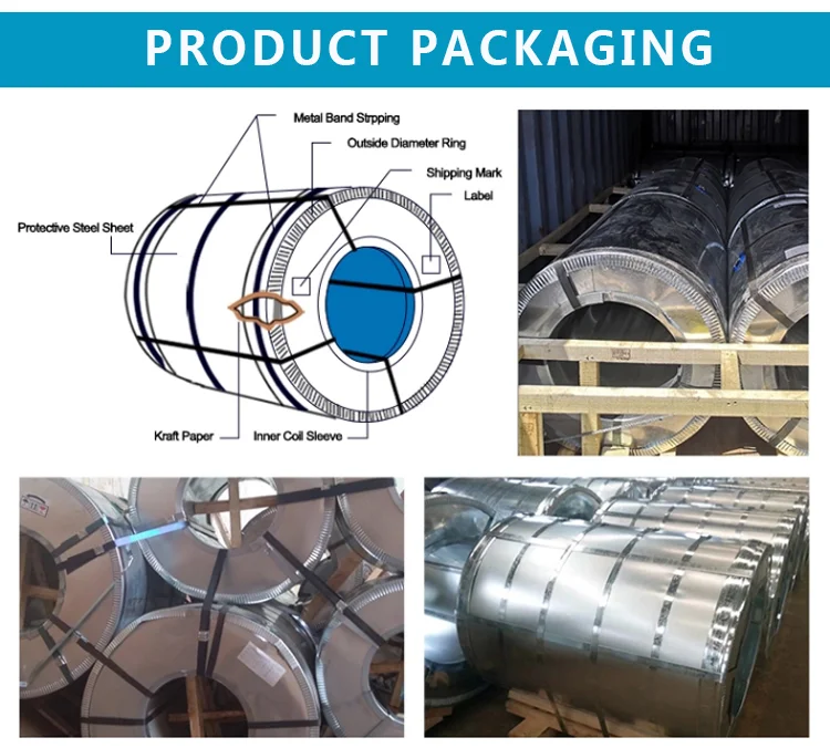 High Quality Astm A792 G550 Az150 26 Gauge Aluzinc Coated Zincalume ...