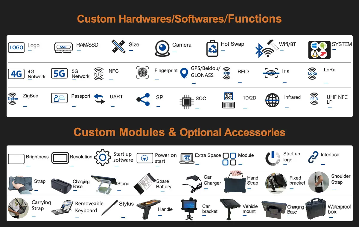 Cenava W10y Industrial Rugged Tablet Pc 4g 5g Lte For Windows 10 ...