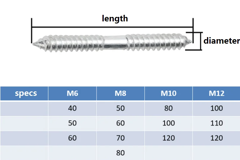M6 M8 Carbon Steel Grade Class 4.8 8.8 10.9 12.9 Nickel Cadmium Chrome ...