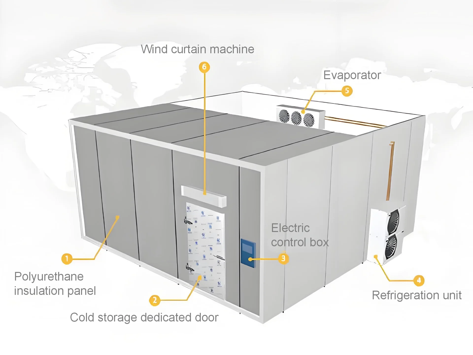 Customizable Multifunctional Steel Cold Storage Frames for Storage ...