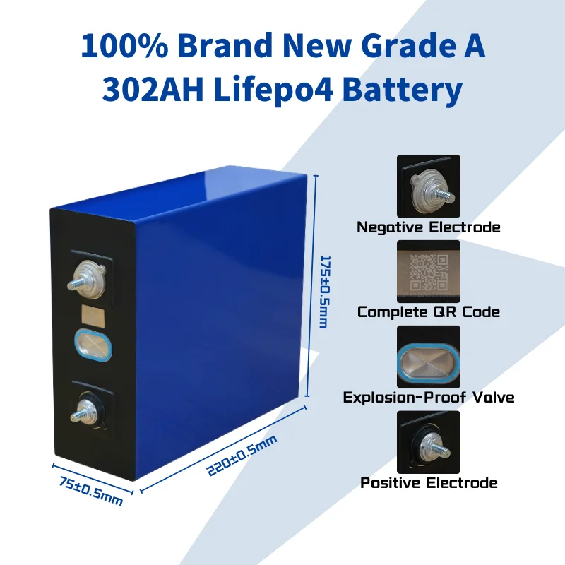 Grade A Lithium Ion Iron Phosphate LFP Prismatic Battery Cells