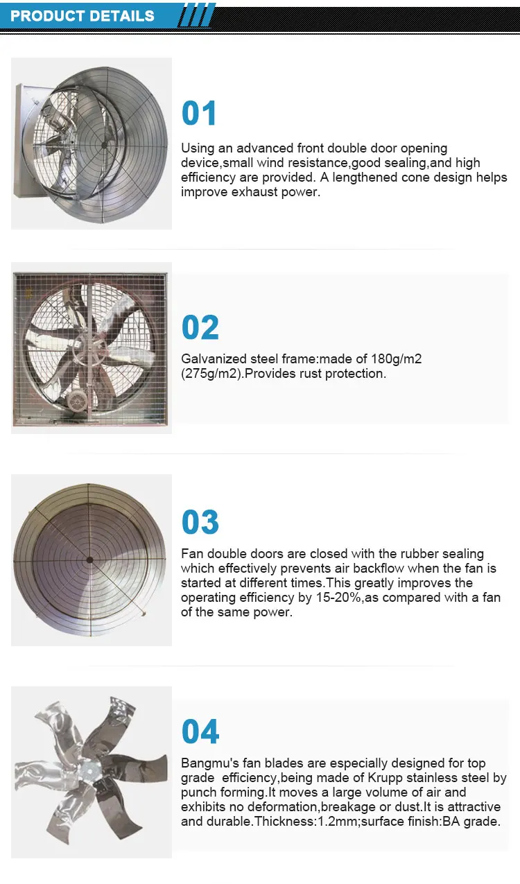 Industrial Chicken House Shutter Cone Extractor Fans