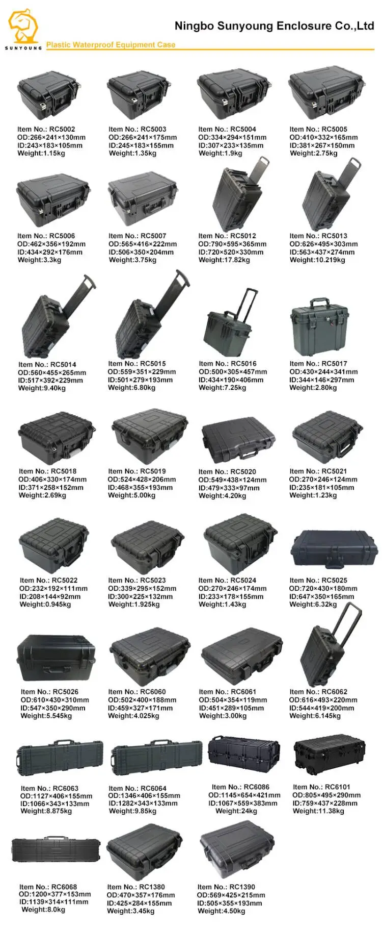 IP67 Waterproof Instrument Case - Durable & Customizable