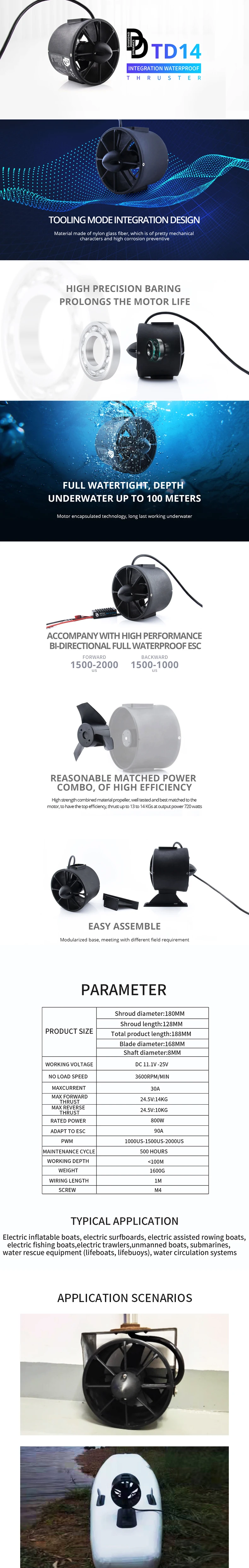 Oem Rov Underwater Pod Thruster With Propeller Bldc Brushless Motors ...