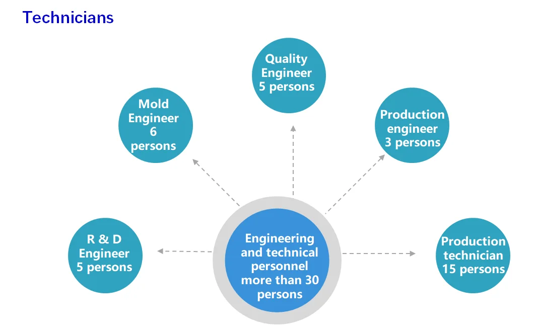 P566991 53C0170 0850R010BN4HC Hydraulic Oil Return Filter Wholesale ...