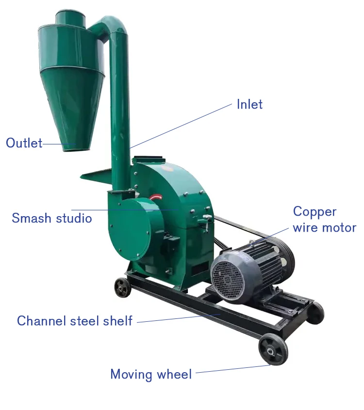 Top List Good Quality Corn Flour Grinding Mill Crusher Spice Smasher ...