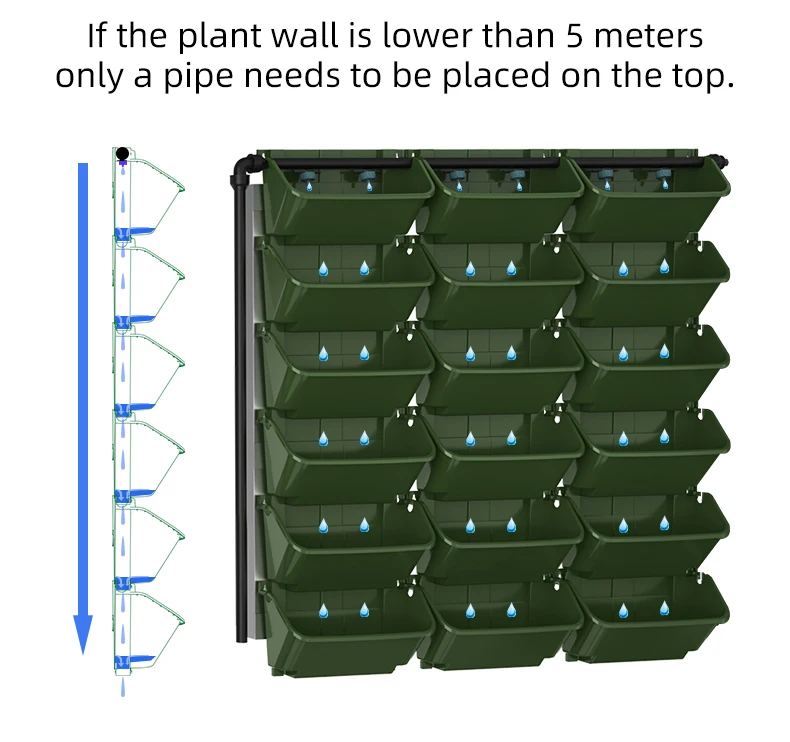 Forest Box Vertical Green Wall - Durable & Stylish Planters