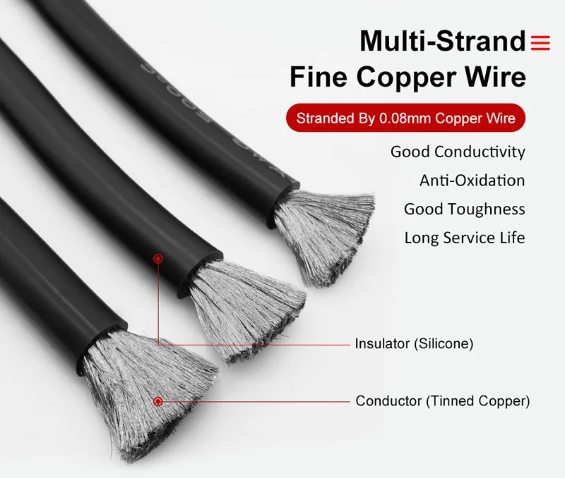 Heat-resistant Silicone Wire Cables for RC Model Aircraft