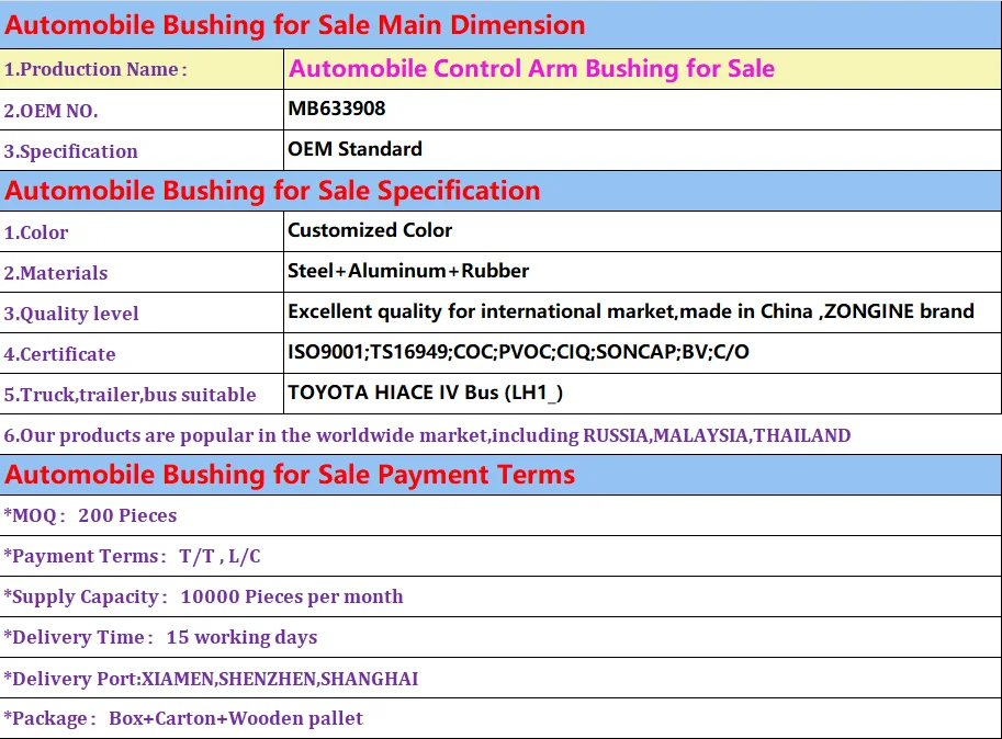 Stabilizer Bar Bushing For Toyota Hiace Iv Bus (lh1_) Truck Suspension ...