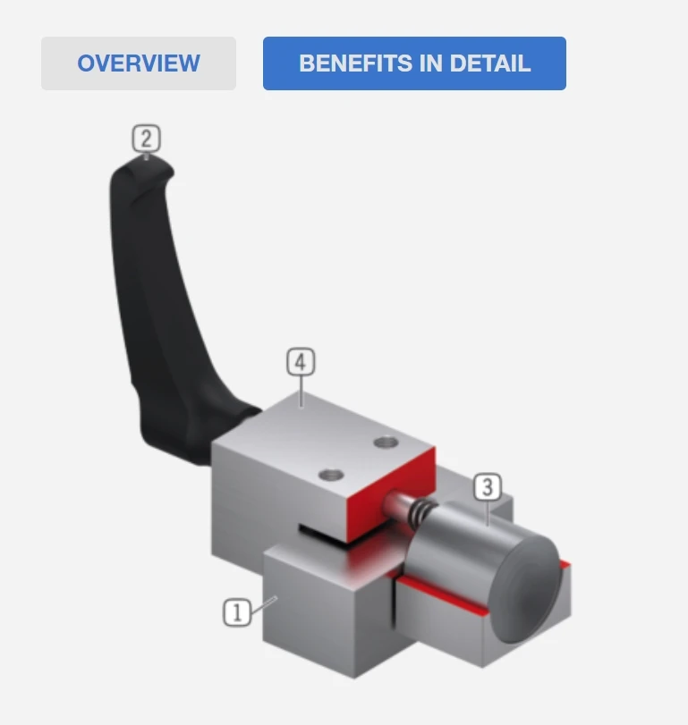 HIWIN Linear Slide Clamping Element Manual NBK HK2505