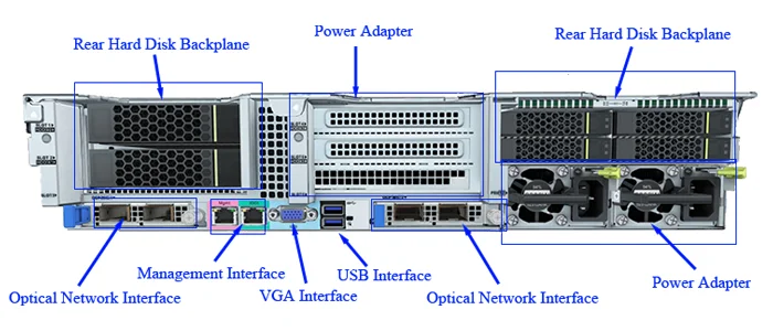 Hua Wei Xfusion Servers 2288H V7 - Rackmount 2U Chassis