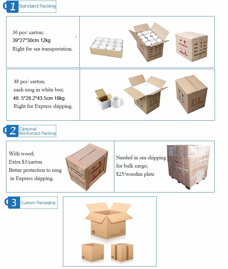 Promotional 11oz Coffee Mug Wholesale White Blank Custom Christmas Mug ...