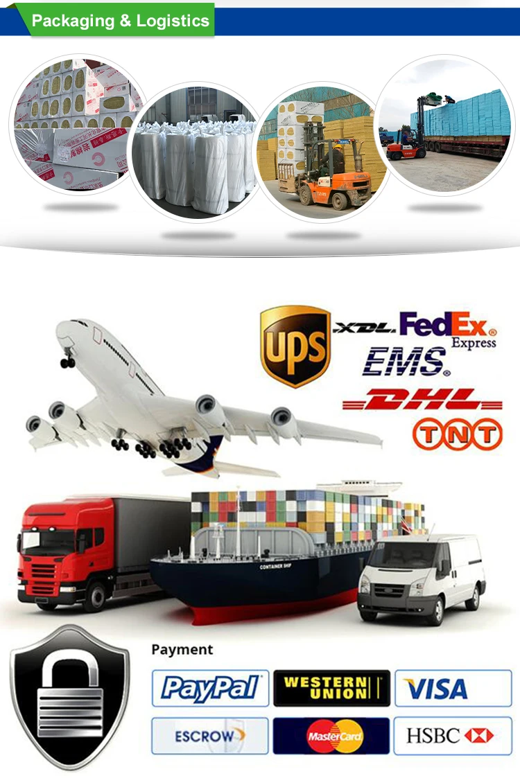 A1 Industrial Fire-Rated Glass Wool Board 100mm Excellent for Thermal ...