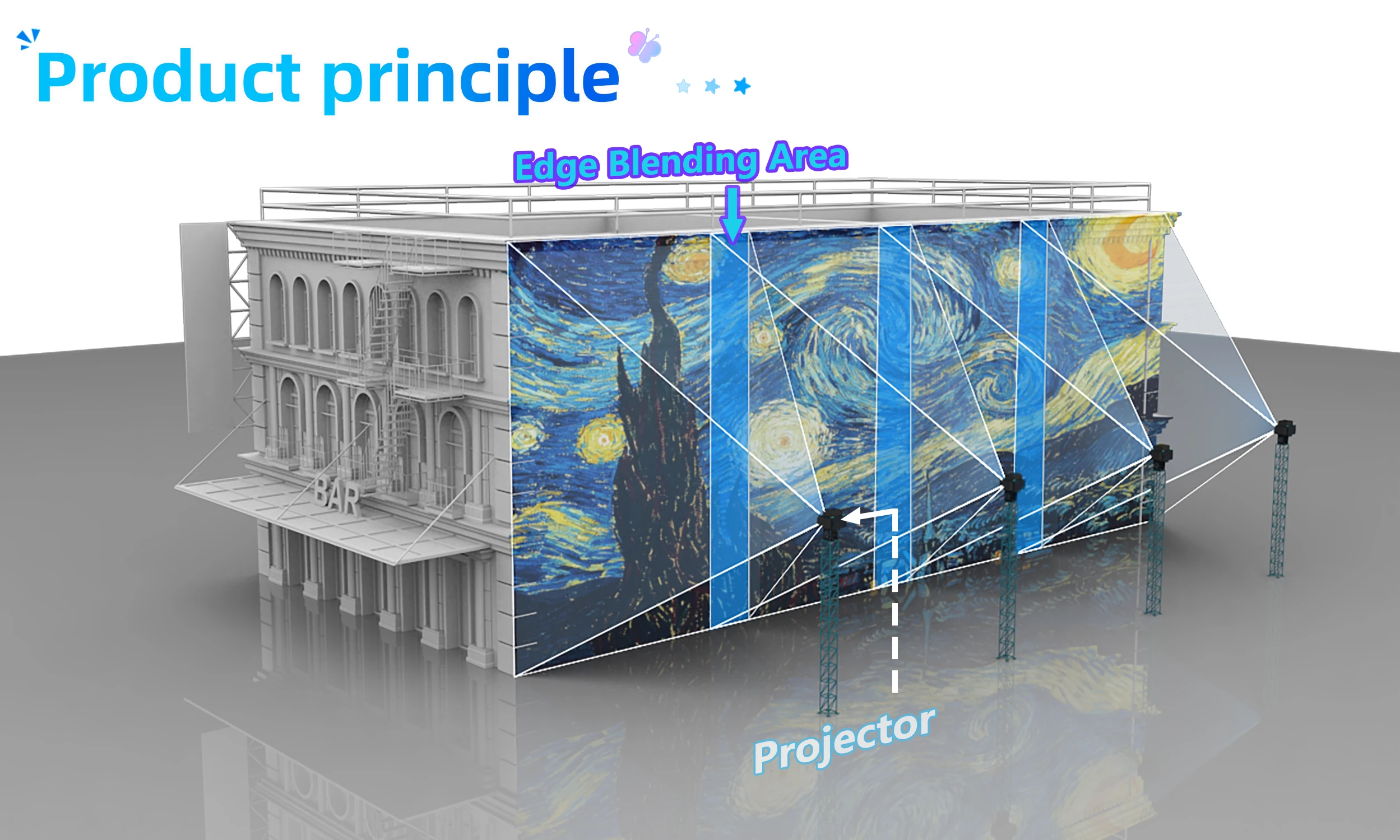 Outdoor Building 3D Laser Projection Mapping - Interactive Events