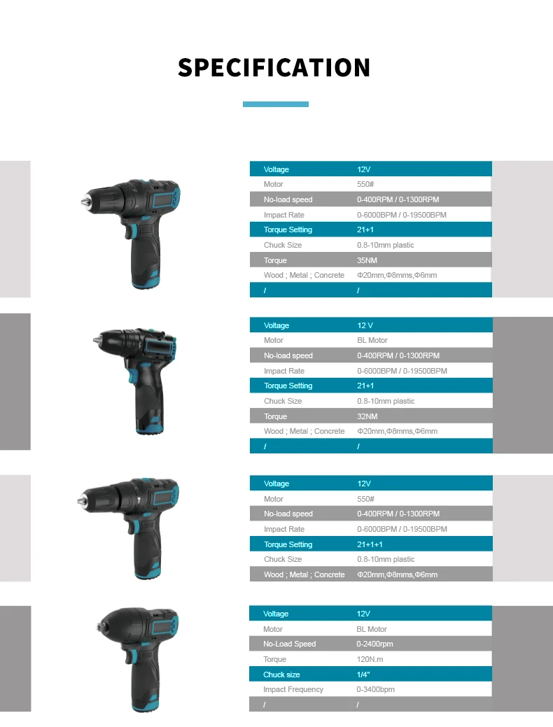 Hantechn 12V Brushless Cordless Power Tool Combo Set