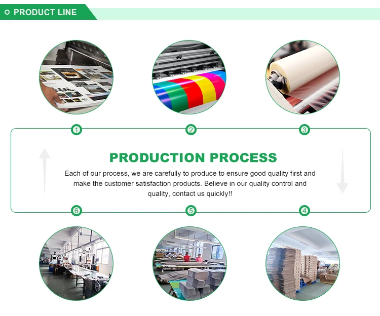 Custom Printed Tripod Stand Boxes - Buy Cardboard Gift Box,Tripod Stand ...