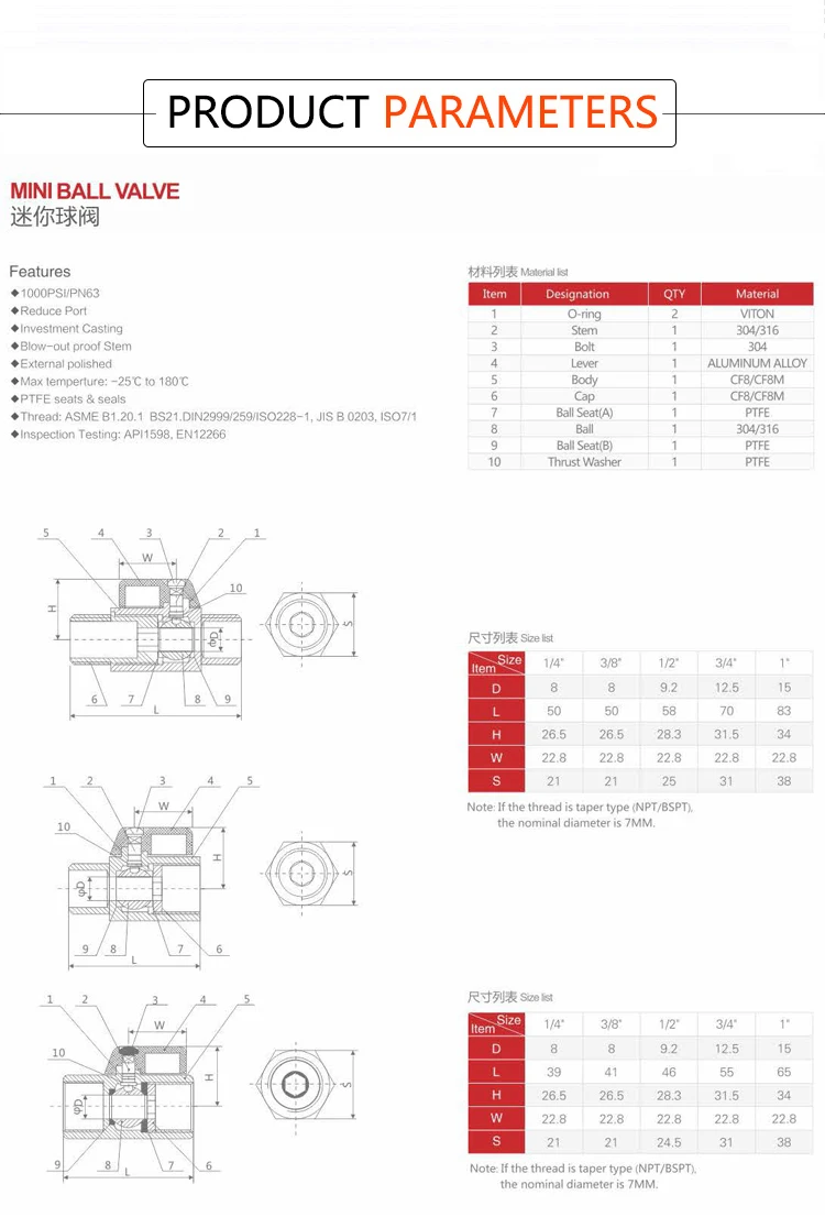 Best-selling RC NPT BSP 1000WOG PN63 304 316 1/4" 3/8" Stainless Steel ...