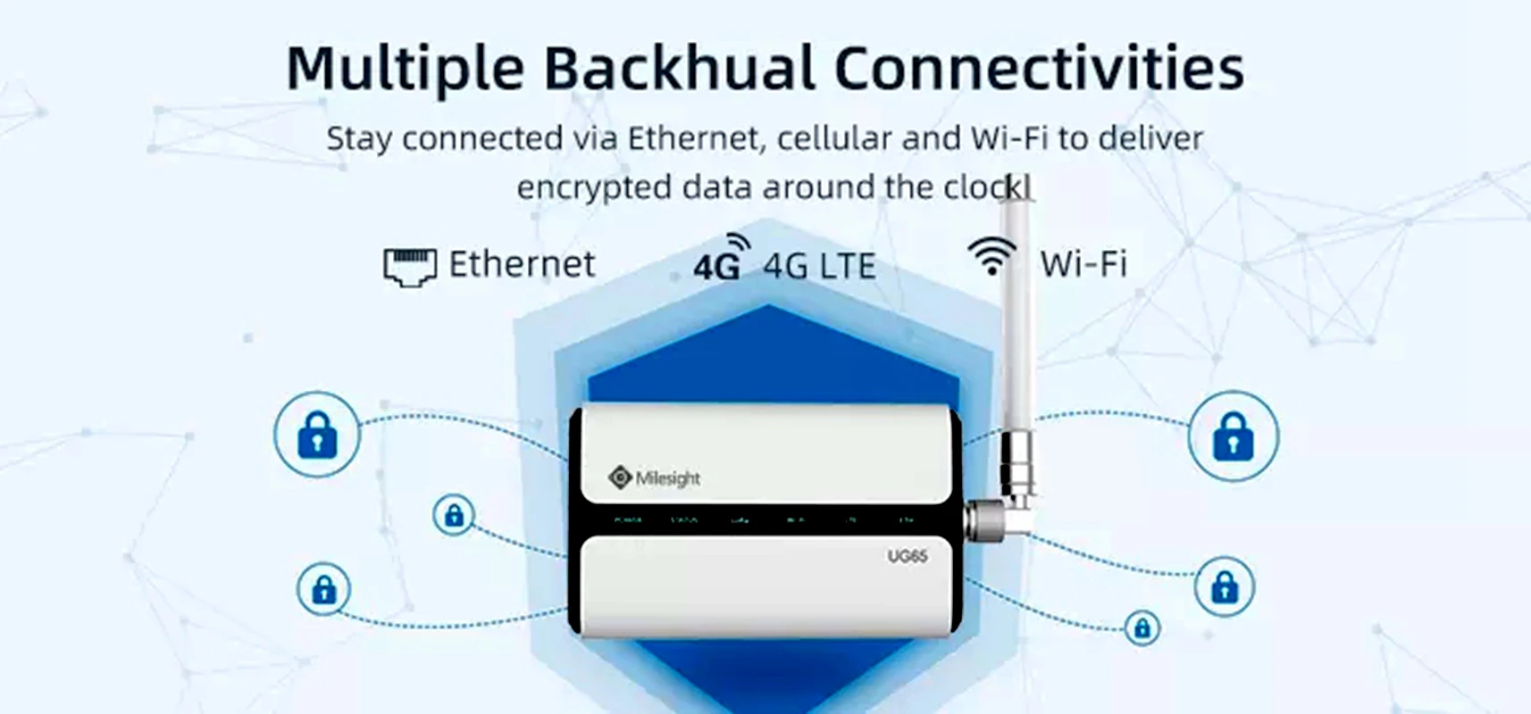 Iot Gateway Milesight Ug65 Indoor Lorawan Gateway Buy Lorawan Indoor Gateway Eu868 Au915 Us915