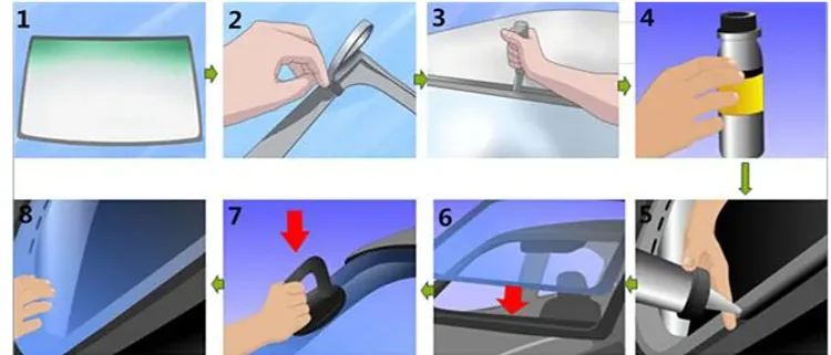 Automotive Glass Polyurethane Sealant Primer for Auto Glass Replacement ...