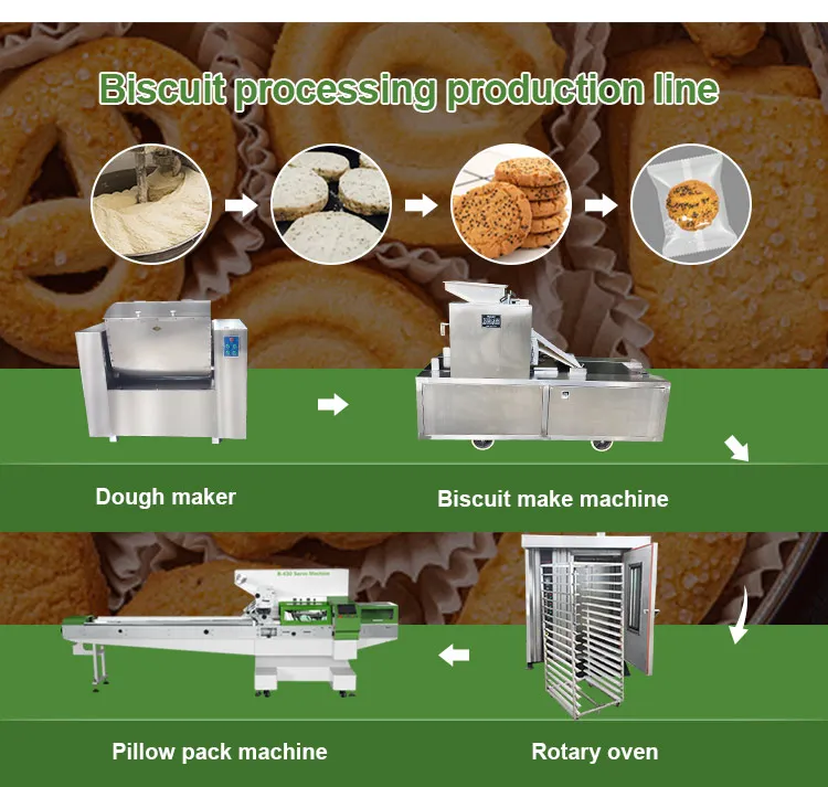 Stainless Steel Semi Automatic Rotary Press Small Biscuit Mold Price ...