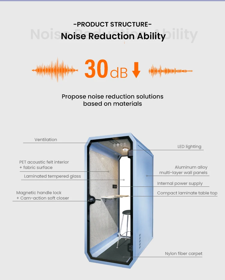 Office Portable Meeting Booths Sound Proof Phone Pod Privacy Acoustic ...