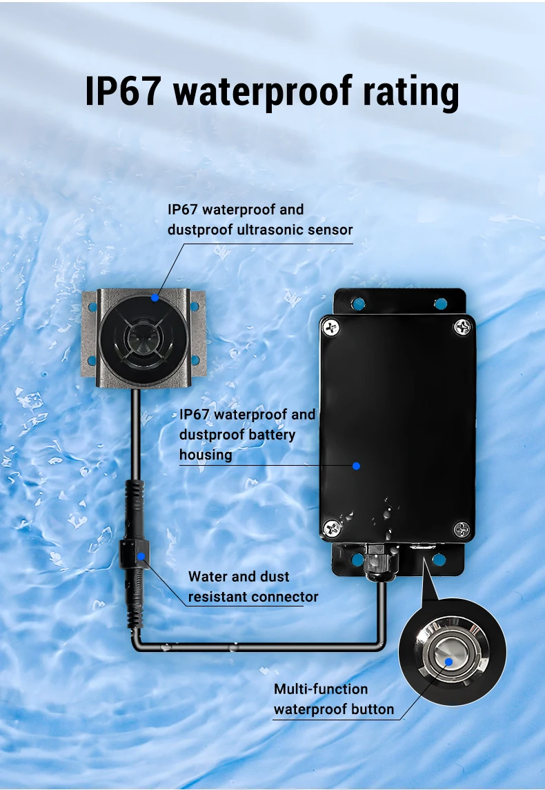 DYP-S02 NB-IOT CAT-M1 Iot Module for Water Level Sensing