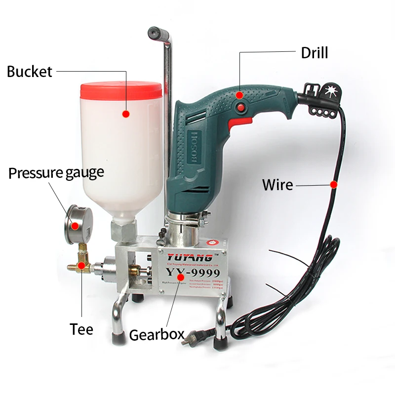 Custom Logo High Pressure Injection Pump PU acrylate Grouting Machine ...