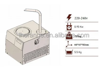 Small Automatic Chocolate Machinery - Portable & Versatile