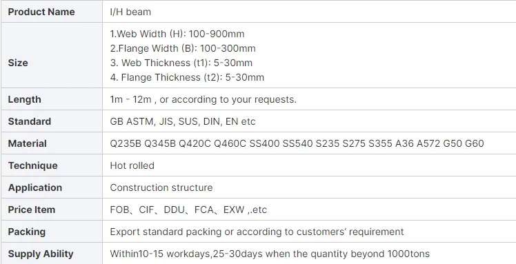 350x350 Wide Flange Steel H Beam Universal H Section Steel Column Hea ...