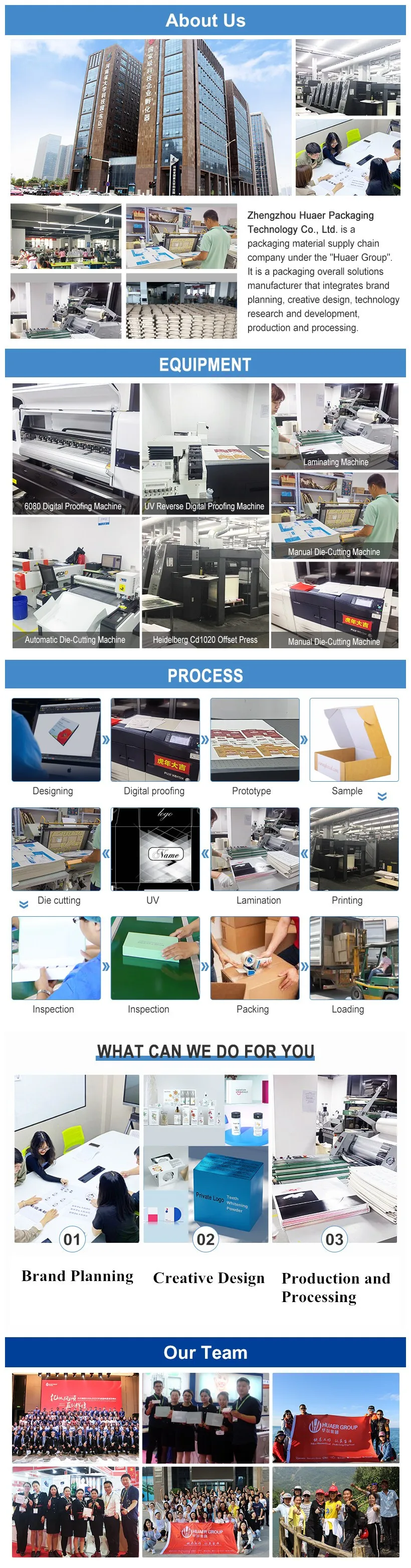 Multilayer Partition Magnetic Gift Box Custom Logo Luxury Clear ...