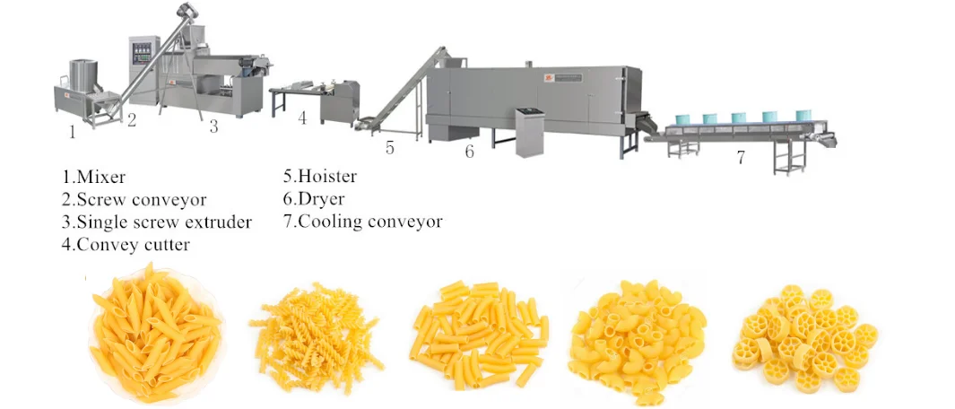 Industrial Spaghetti Manufacture Process Production Line Macaroni Pasta ...