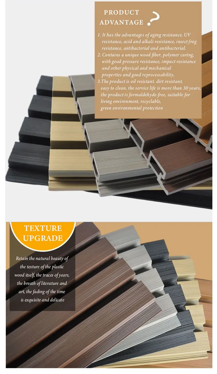 Longtime Soundproof External Wall Cladding Wall Cladding Designs Wpc ...