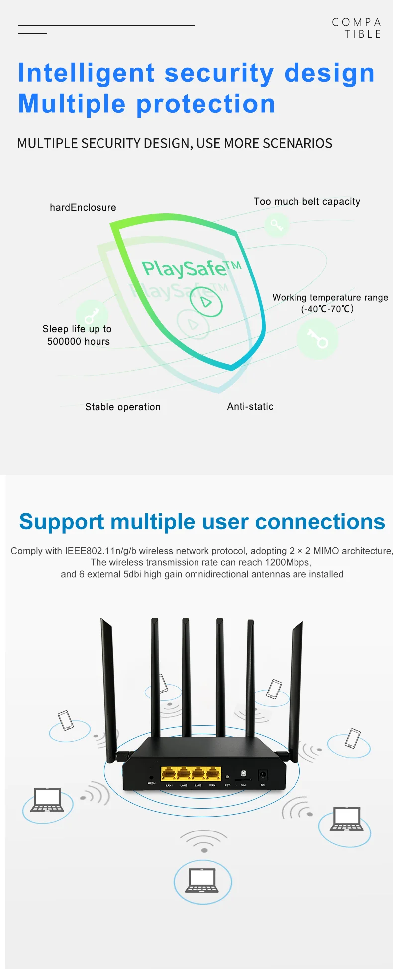 Universal 4G Router Modem - 100 Wifi Users, 1 Year Warranty