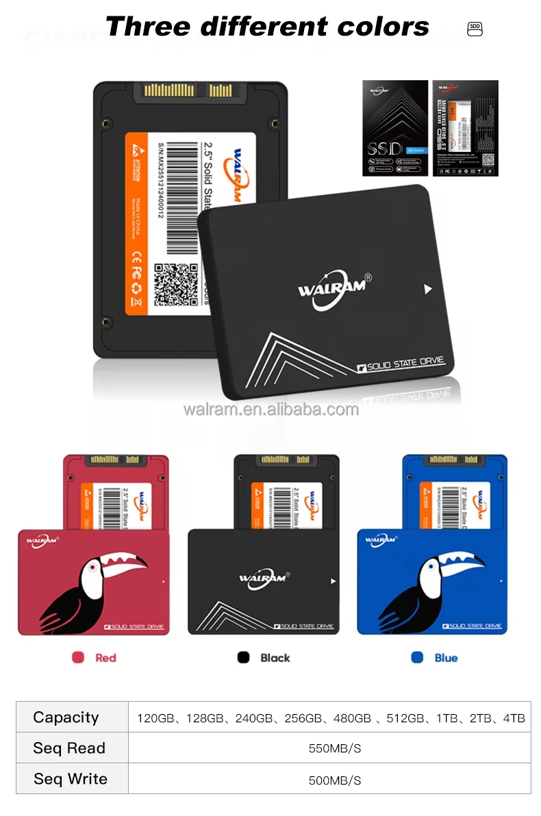 High Performance Ssds - Reliable Storage Solutions