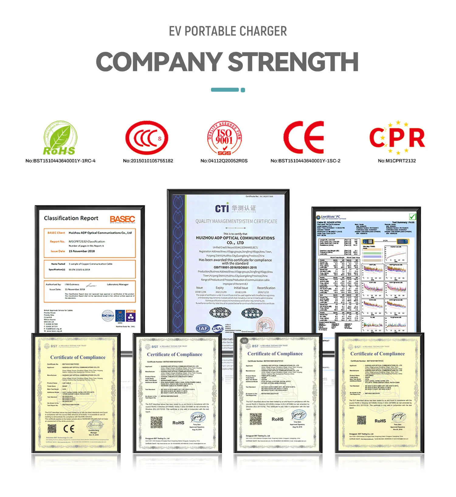 DC EV Charger OEM Conversion IEC Type 1 to Type 2 GBT to Type 2 EV ...