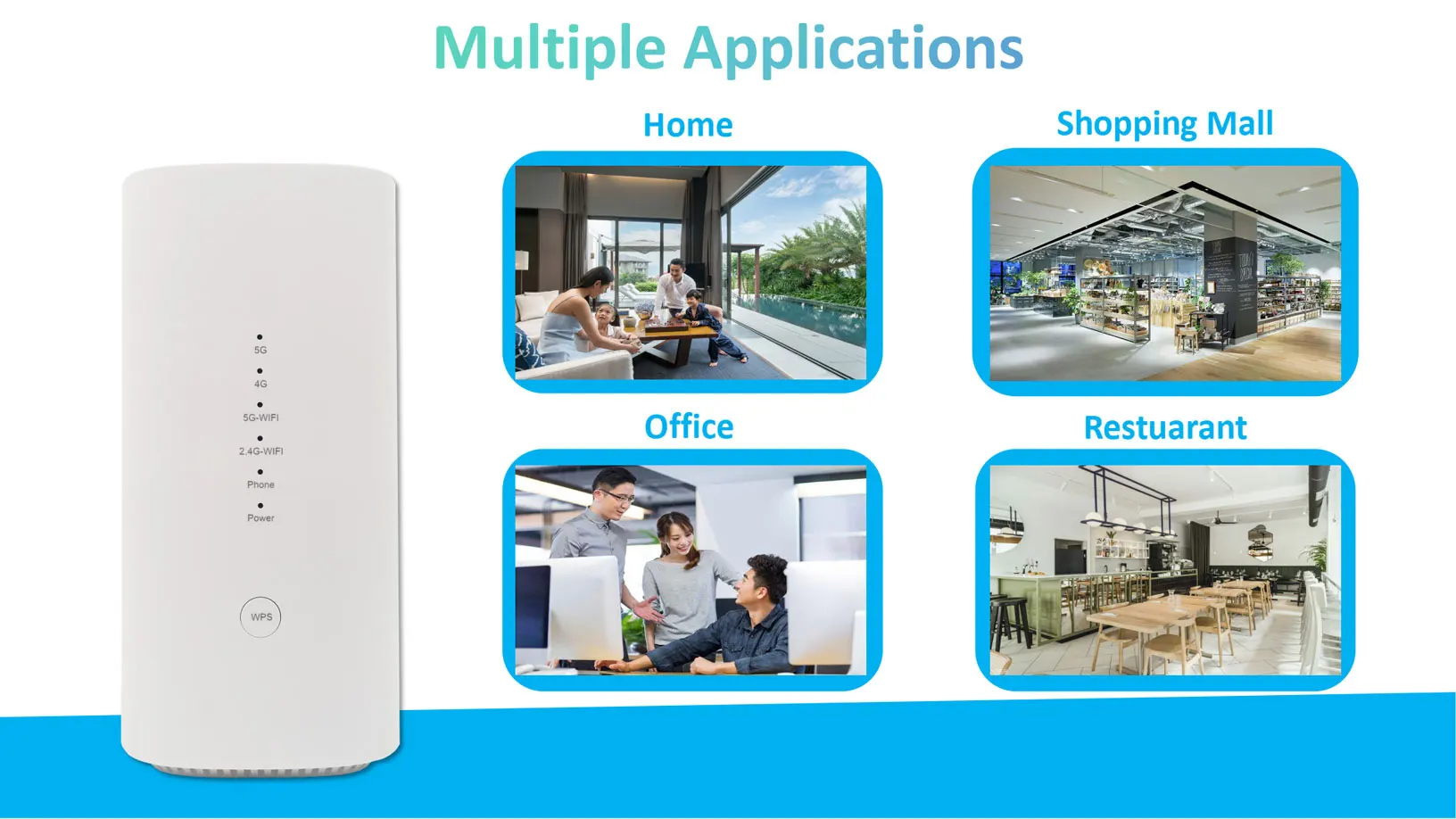 Wifi6 Ax5400 5g Cpe Router With 4ge Lan Ports,1fxs,1usb,1 Sim Slot And ...