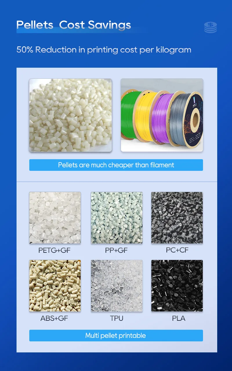 DOWELL3D Pellet Printer Digital 3d Printing High Speed Impresora 3d ...