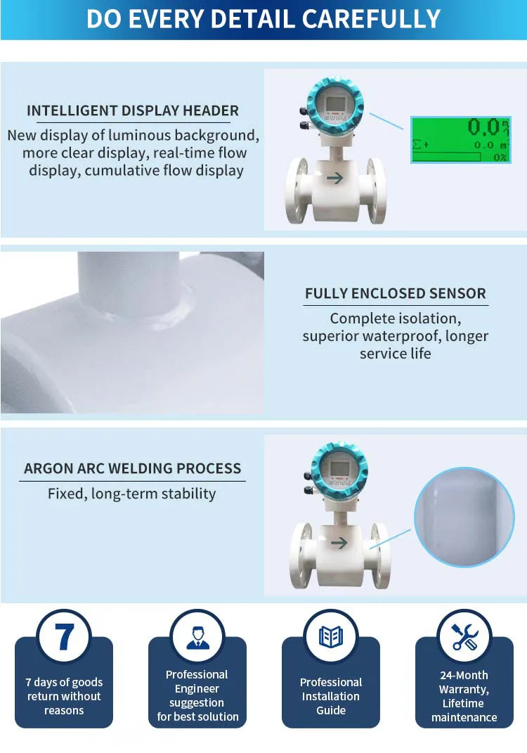 Atech OEM FL301 Series Clamp on Magnetic Flow Meter, China Low Price 4 ...